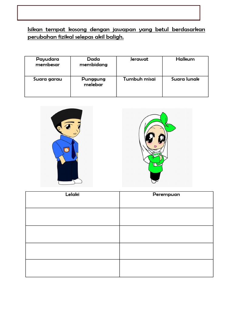 Tanda baligh | PDF