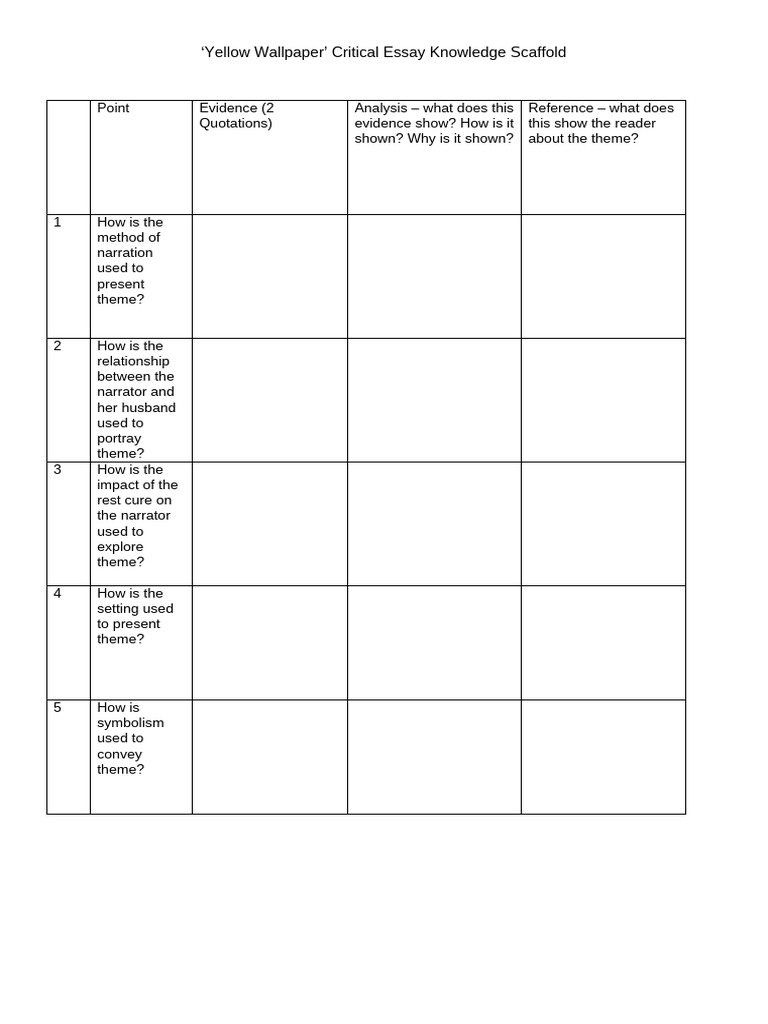 Essay Knowledge Scaffold | PDF