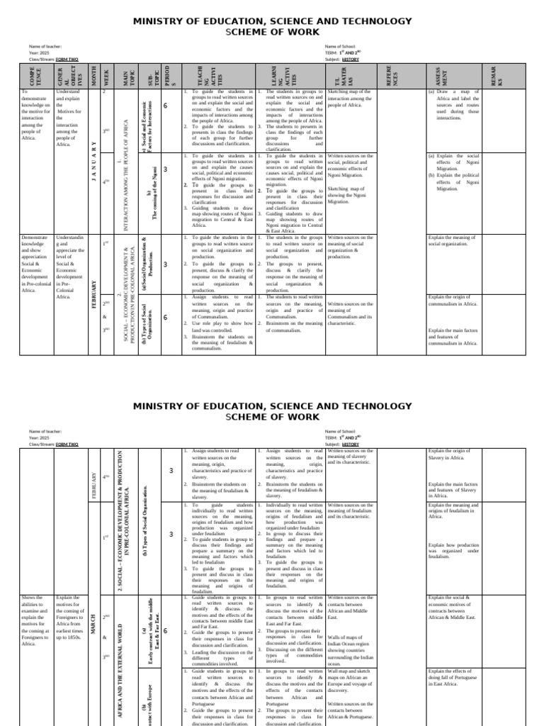 History Scheme of Work for Form Two | PDF | Atlantic Ocean | Trade