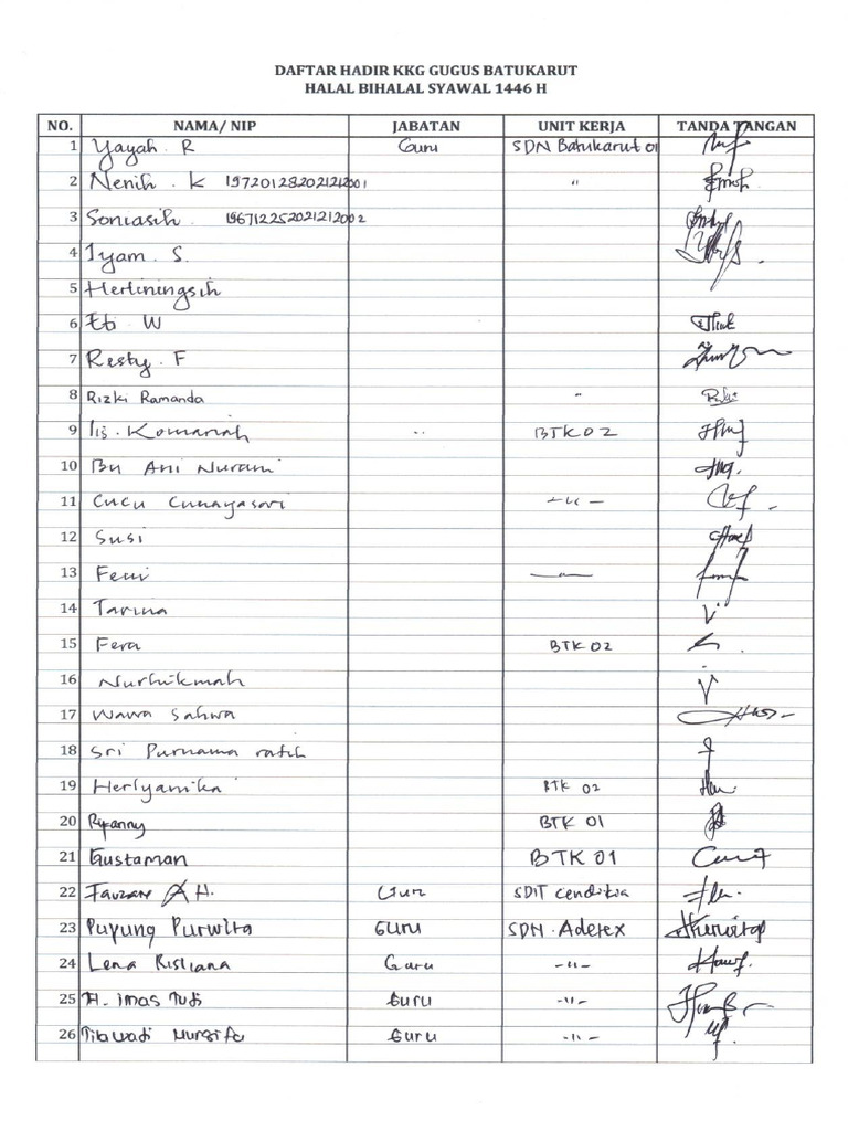 Daftar Hadir Halbil | PDF