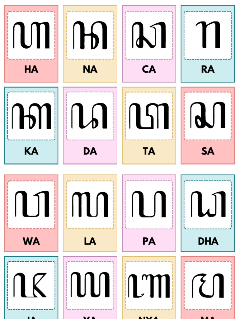 Kartu Aksara Jawa | PDF