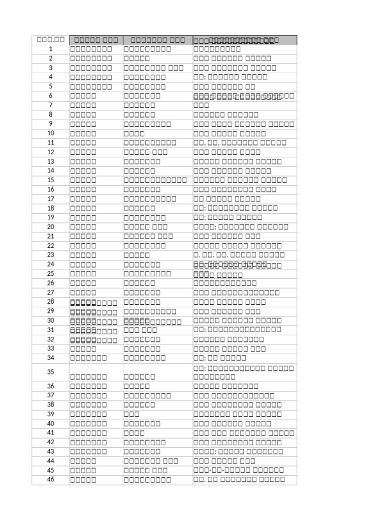 Ueo List 07-11-2024 Final | PDF