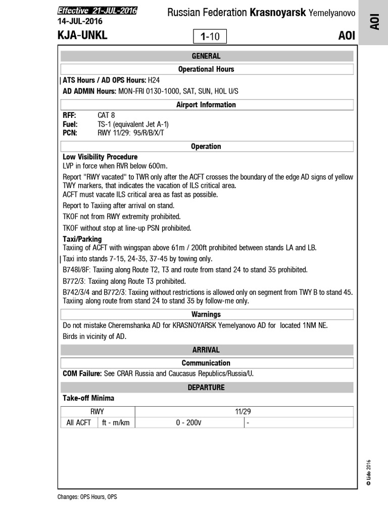 UNKL | PDF | Transport | Aerospace