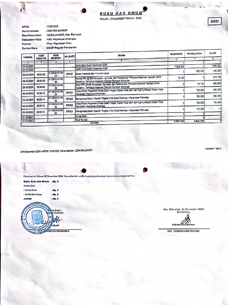 SPJ BOS Desember 2024 | PDF