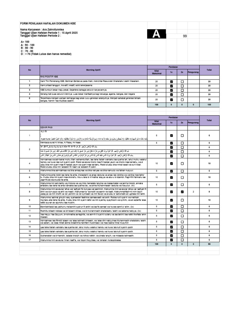 Penilaian Hafalan KBE - Ara Zahrotunnisa | PDF