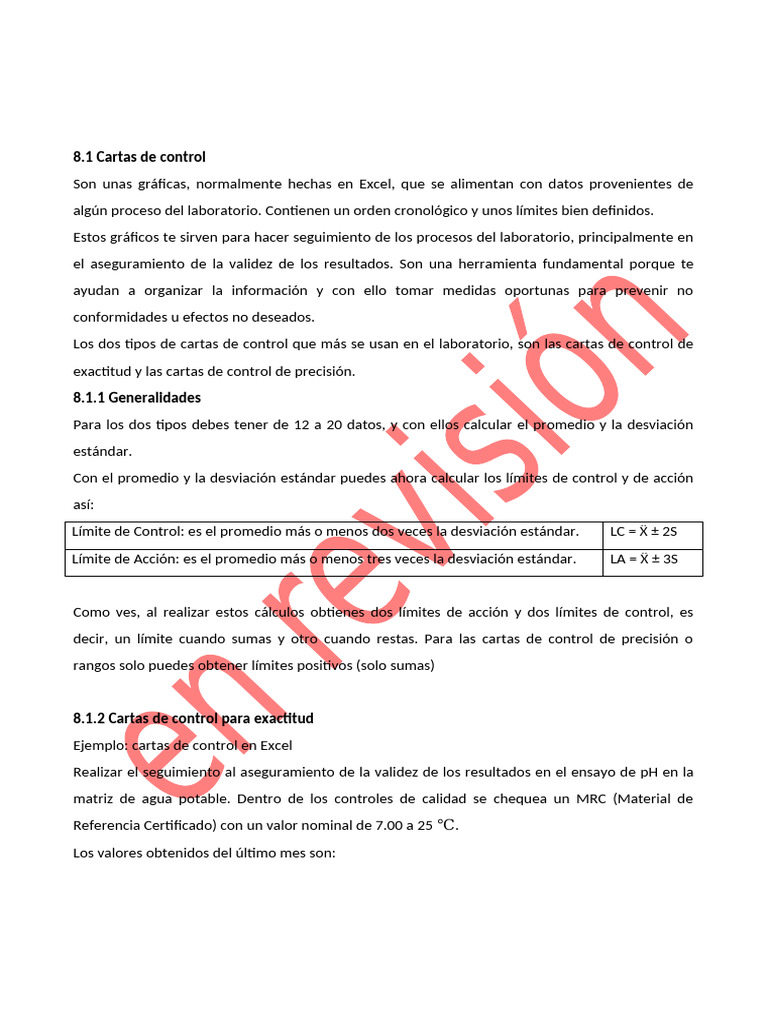 Cartas de Control en Laboratorio | PDF | Desviación Estándar | Calibración