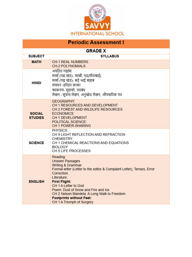 Grade X Periodic Assessment Syllabus | PDF