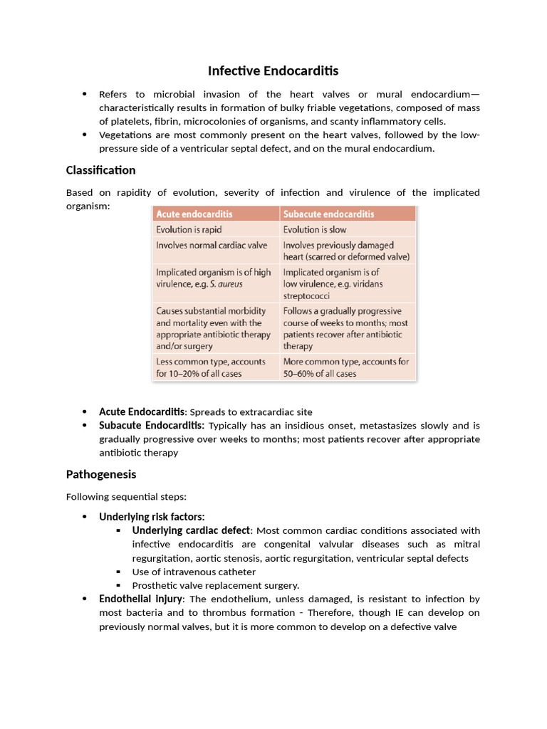 Infective Endocarditis | PDF | Streptococcus | Heart