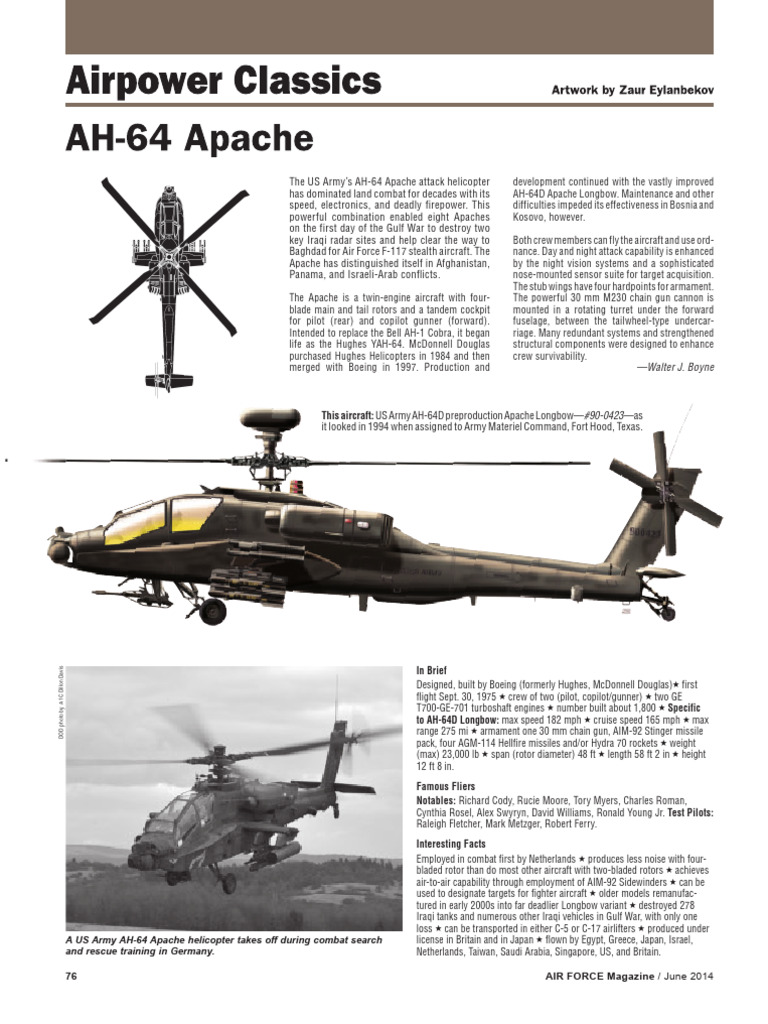 Apache AH64-Magazine - June 2014 - Airpower Classics | PDF | Aviation ...