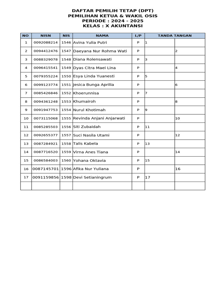 DPT PEMILOS 2024_2025 | PDF