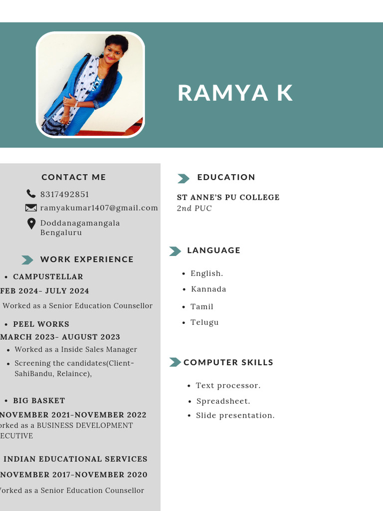 Ramya K | PDF