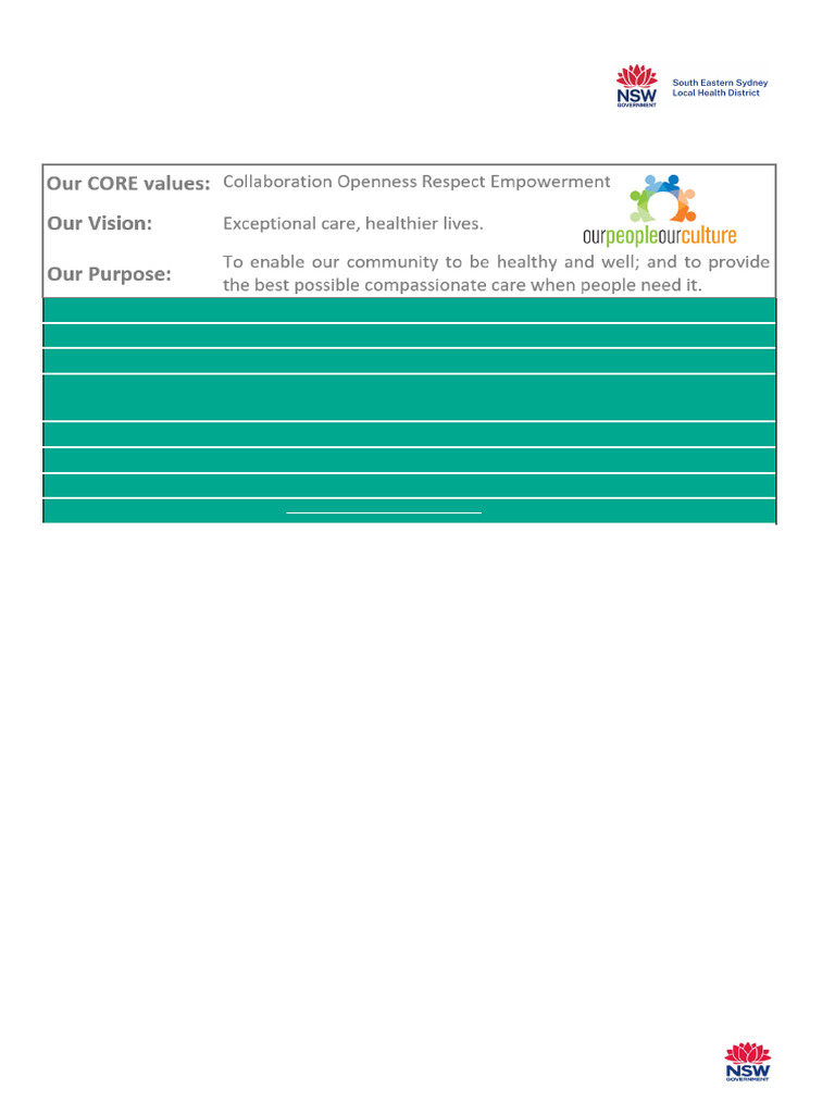 NSWH RequisitionPD REQ452342 | PDF | Safety | Occupational Safety And ...