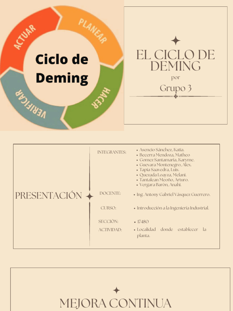 El Ciclo de Deming | PDF | Business