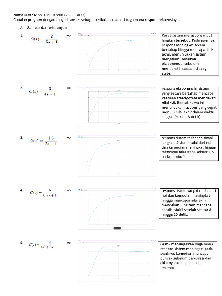 Cobalah Program Dengan Fungsi Transfer Sebagai Berikut | PDF