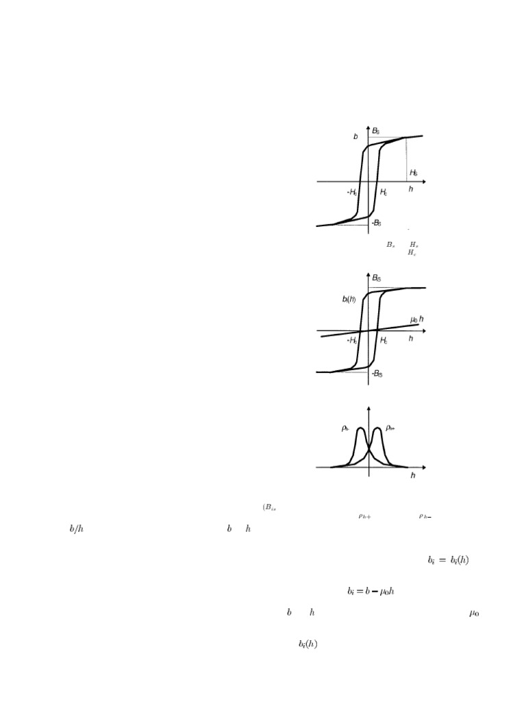 Ieeefaf01fd7 9cd2 20170411023551 | PDF | Inductor | Hysteresis