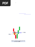ICT SIBI and BISI | PDF | Market Trend | Technical Analysis