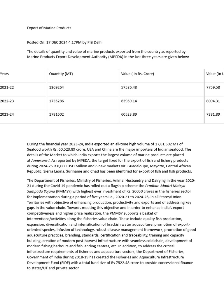 Export of Marine Products | PDF | Aquaculture