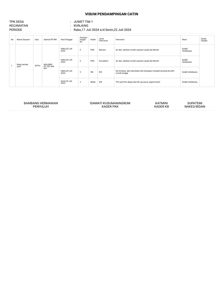 Laporan Visum Catin | PDF