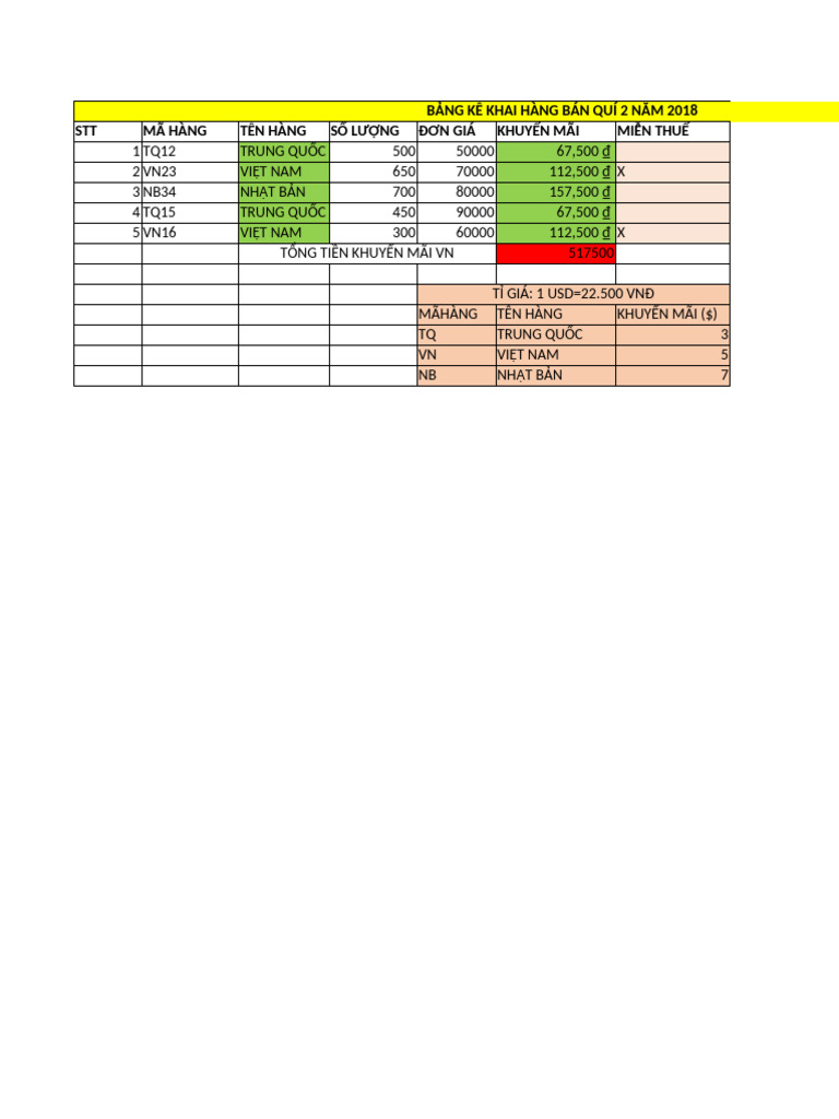 BÀI EXCEL 1.xlsx.. (2) 1 | PDF