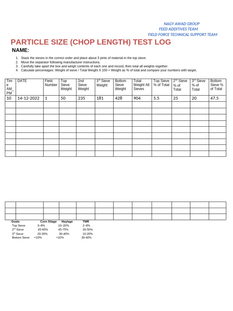 Particle Size Test Log for Feed Additives | PDF