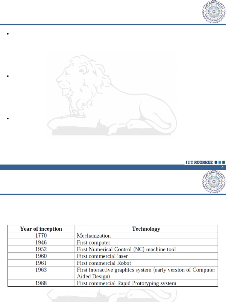 Additive Manufacturing | PDF | 3 D Printing | Triangle