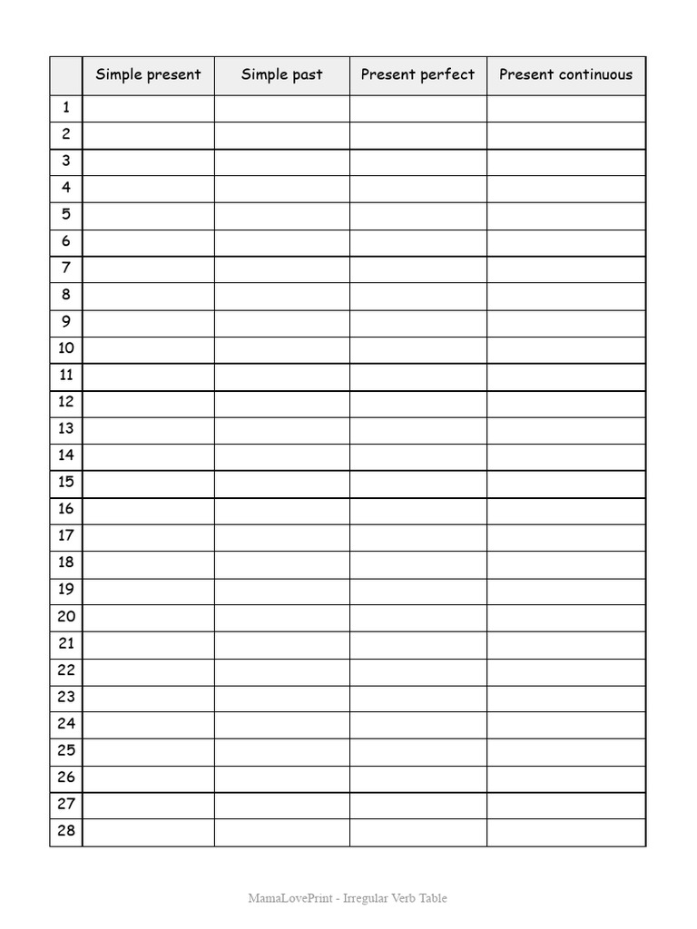 P4 - Irregular Verb Table - Template | PDF