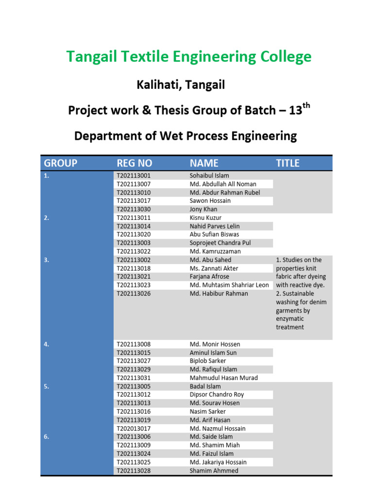Project Work of Wet Process | PDF