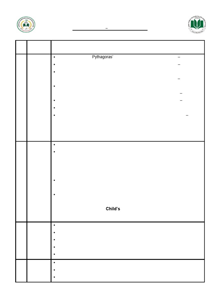 Class 8 Worksheet Overview 2024-25 | PDF | Geometry | Grammar