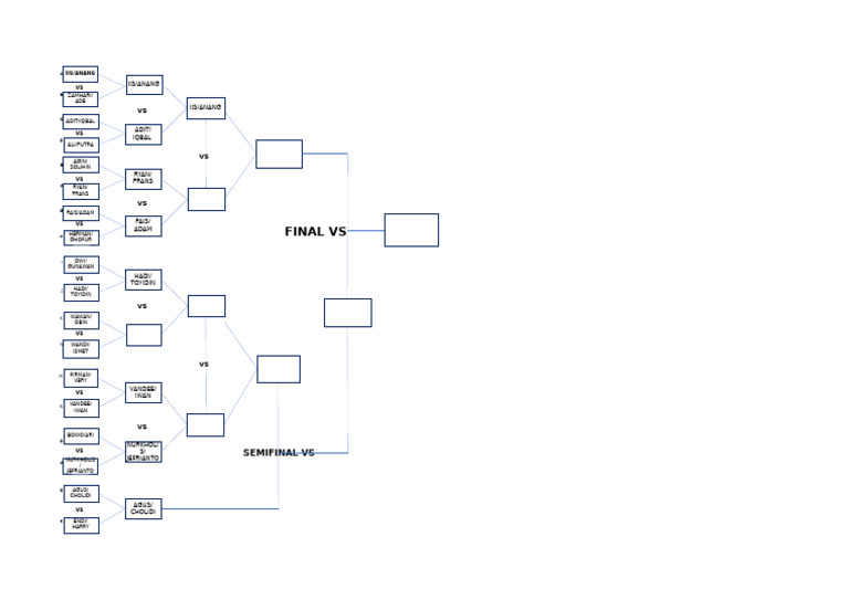 Skema Bagan (Update) | PDF
