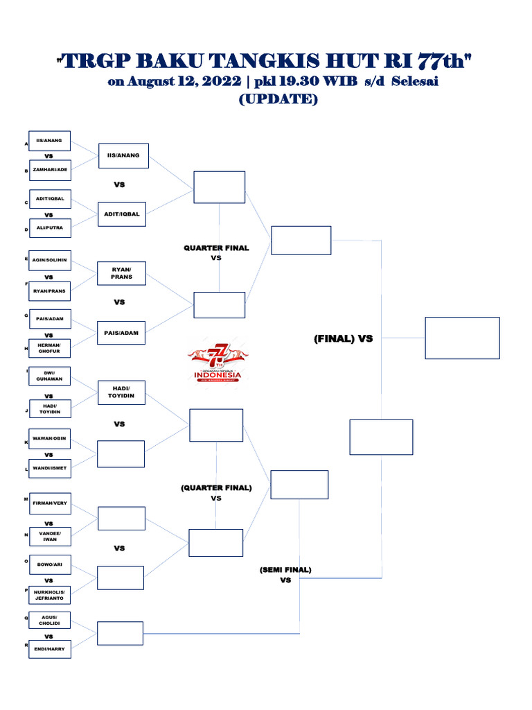 SKEMA BAGAN (UPDATE) | PDF