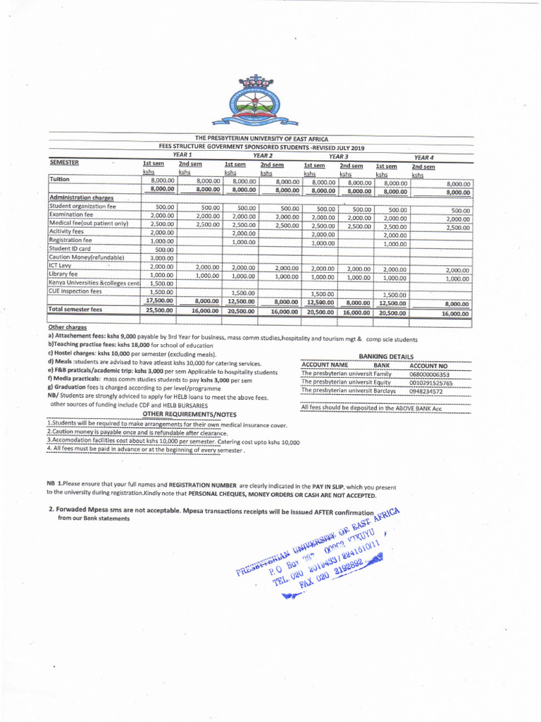 Puea Fee Structures | PDF