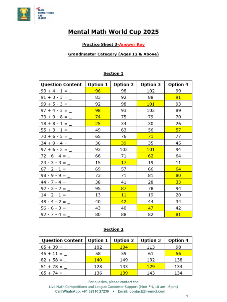 16-Grandmaster Practice Sheet 3-Answer Key MMWC 2025 | PDF | Business ...