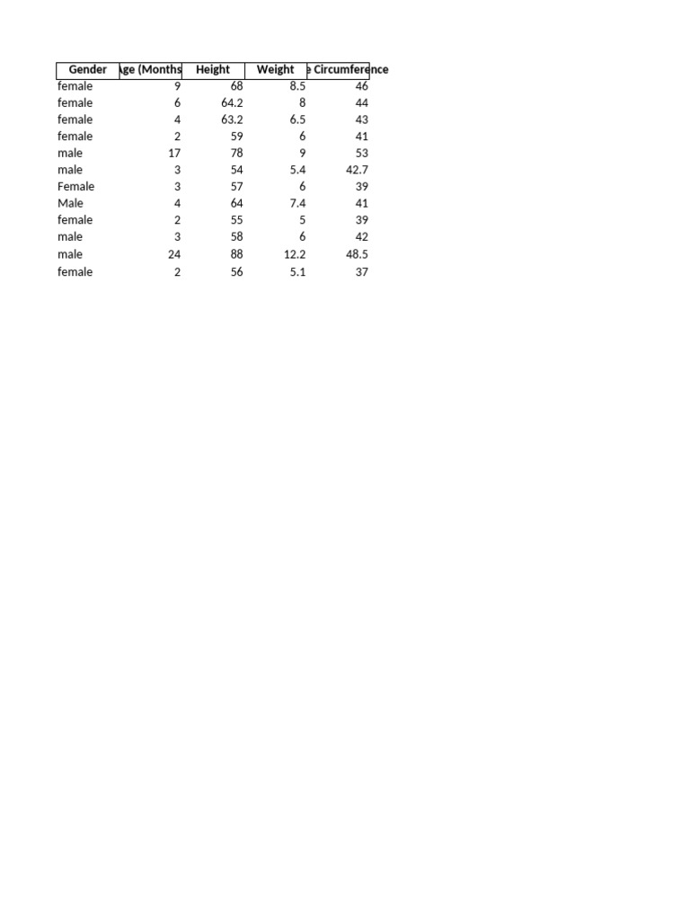 Assignment - Template-1 | PDF