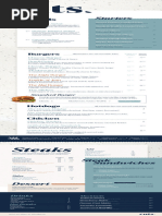 Server Menu Test Answer | PDF | Salad | Hamburgers