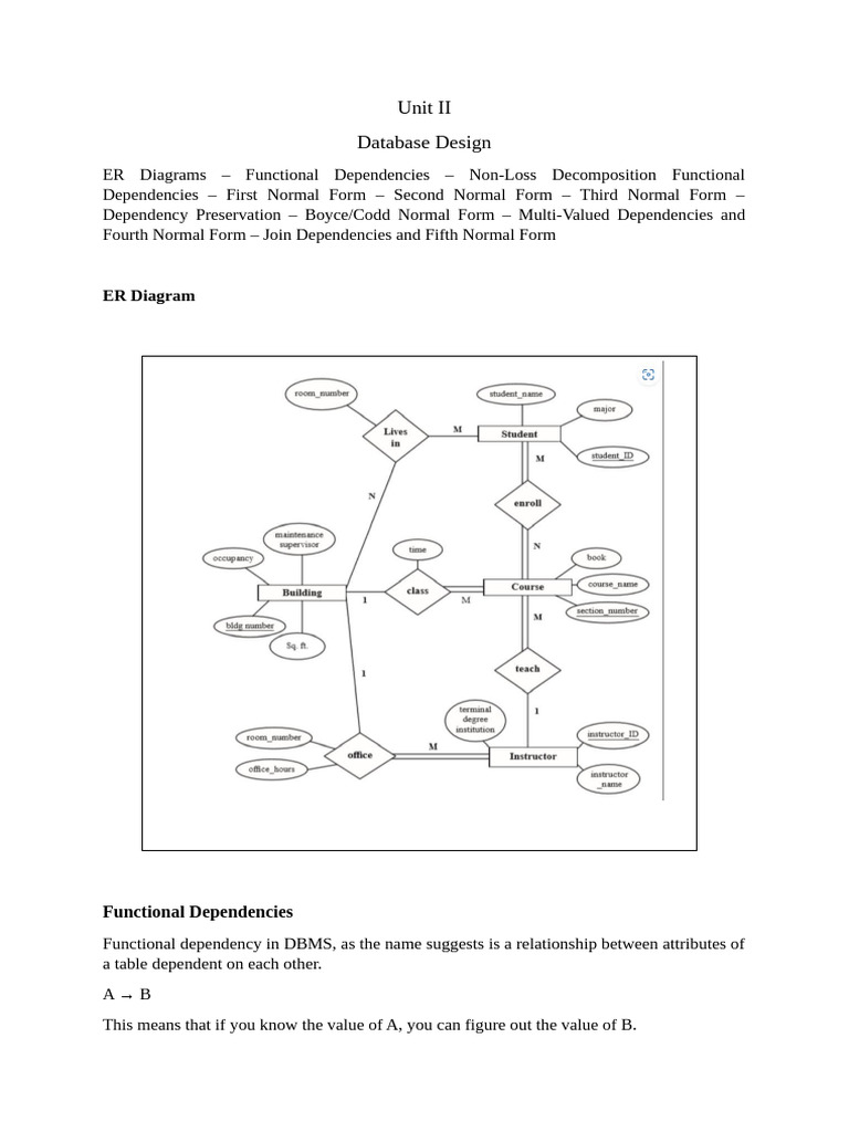 Cyber Security Unit 2 Notes Pdf Information Technology Information Retrieval
