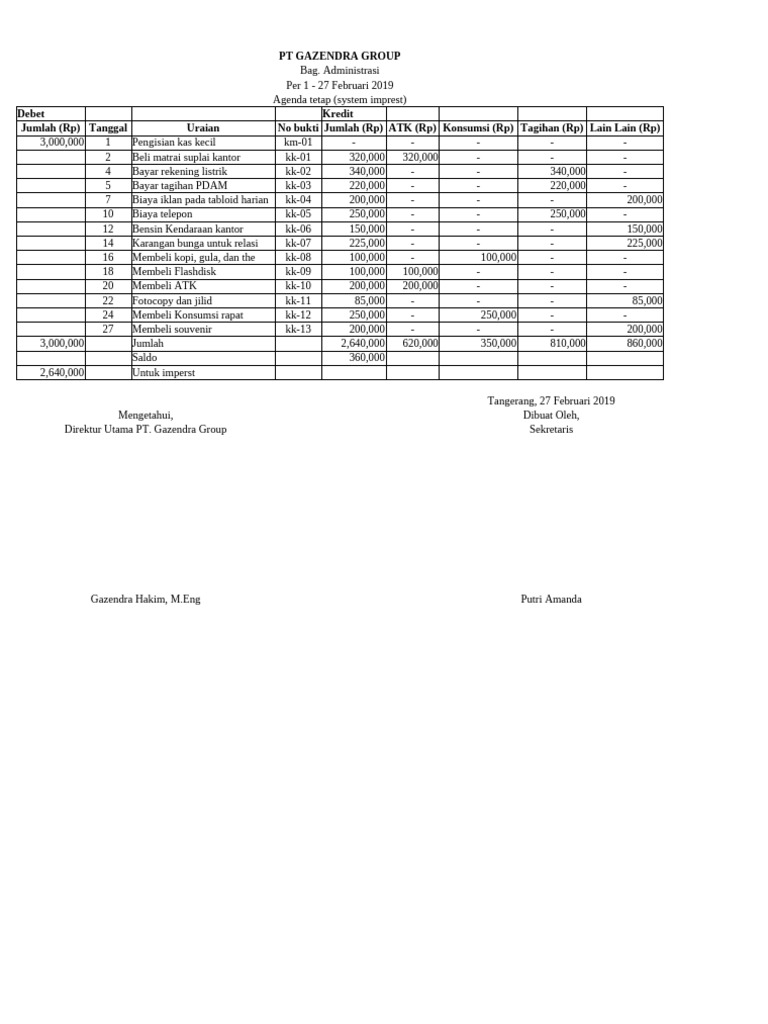 Keuangan PT Gazendra Group | PDF