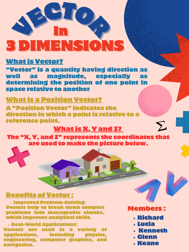 Orange and Blue Colorful Math Class Illustrated Poster PDF | PDF