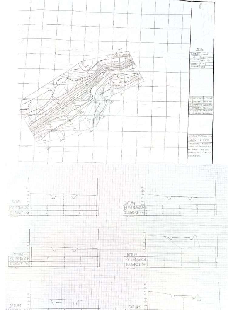 Survey Camp Drawings | PDF