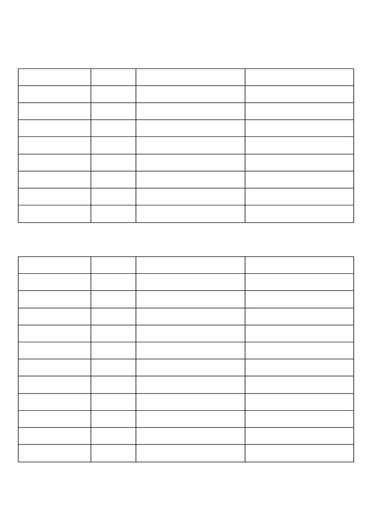Anion Cation Test Chart Class12 | PDF