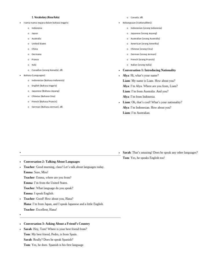 Vocabulary (Kosa Kata) : Conversation 1: Introducing Nationality Alya ...