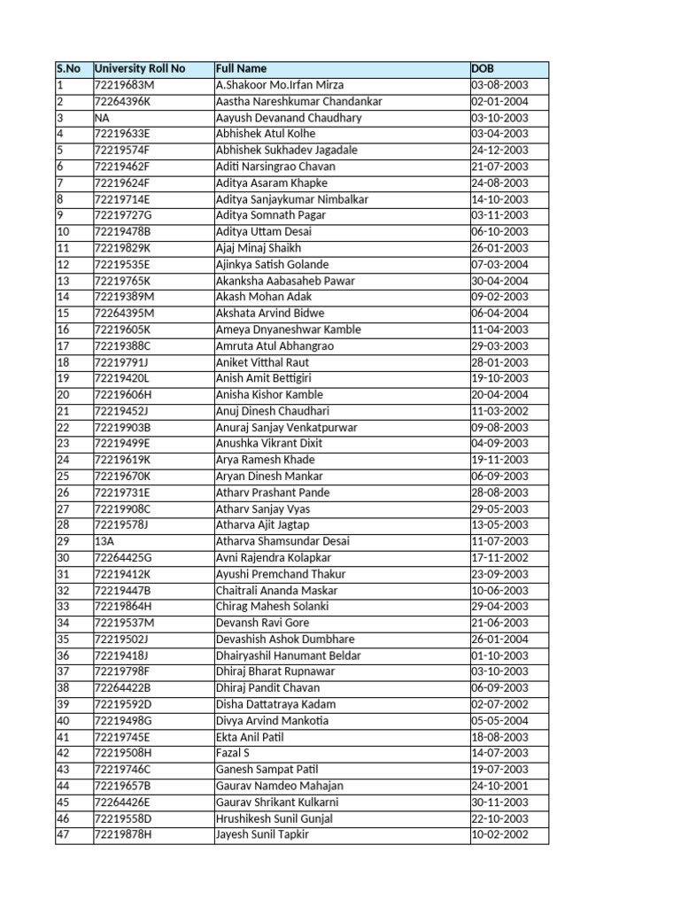 Student Enrollment List 2023 | PDF