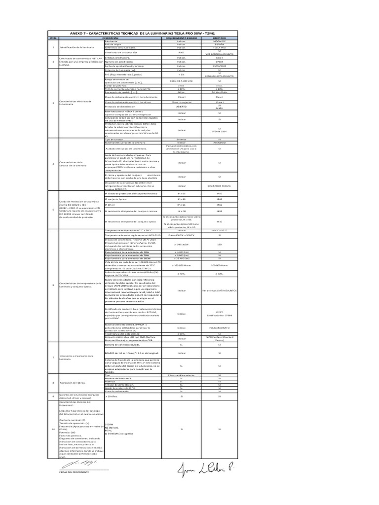 Anexo 7 - Especificaciones T Cnicas Luminarias | PDF