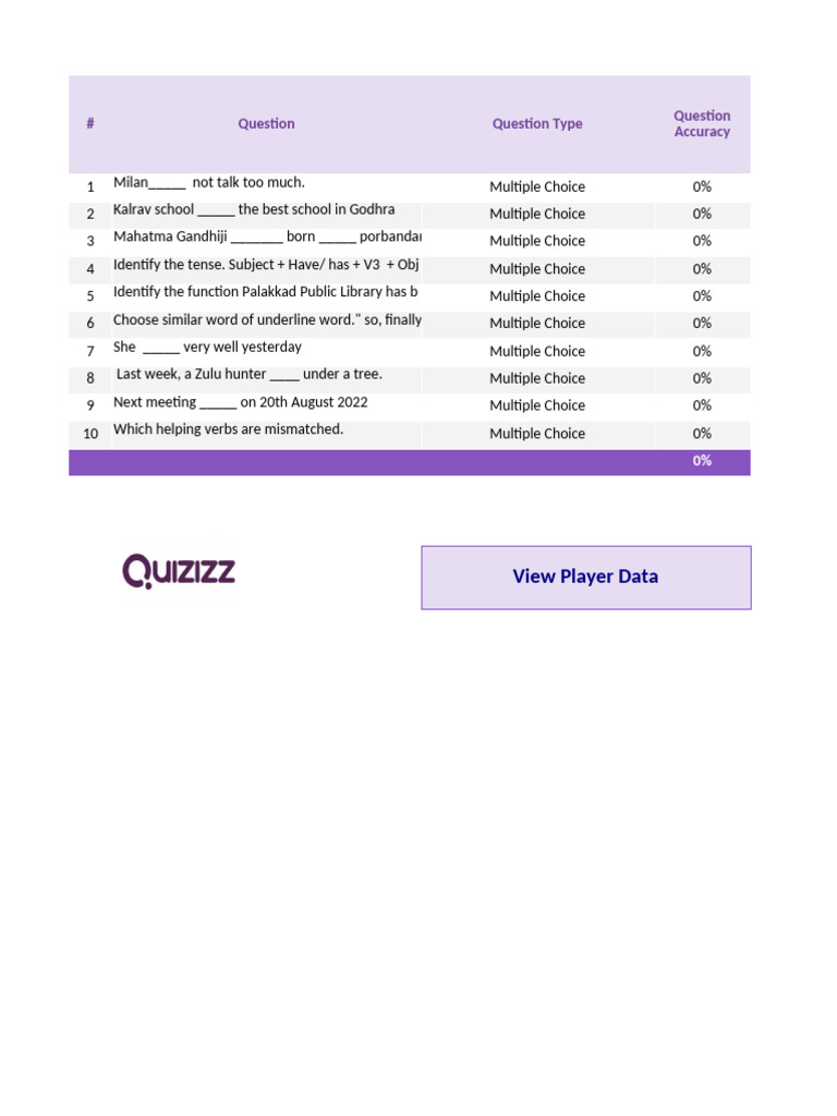 Grammar-2024-06-11T13_24_49_495447-9f2fb6 | PDF | Multiple Choice | Data Collection