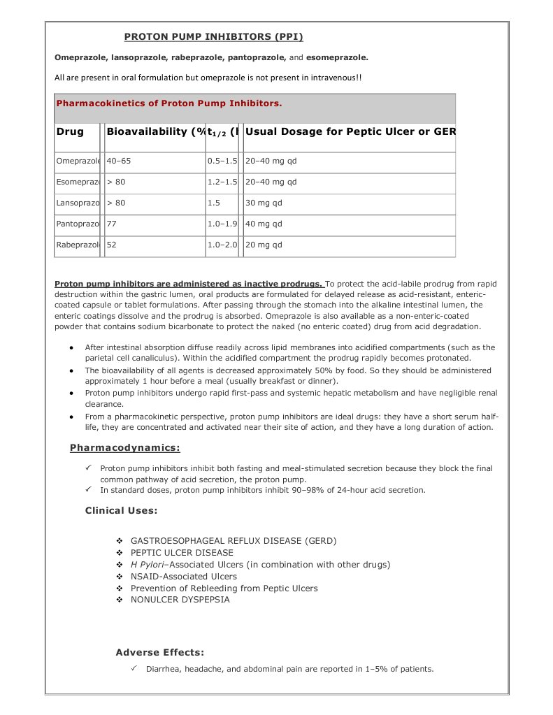 PPI | PDF
