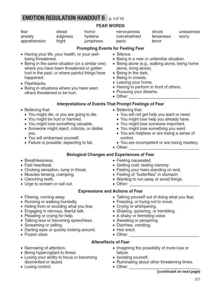 Anxiety and Fear Words and Urges | PDF | Anxiety | Fear