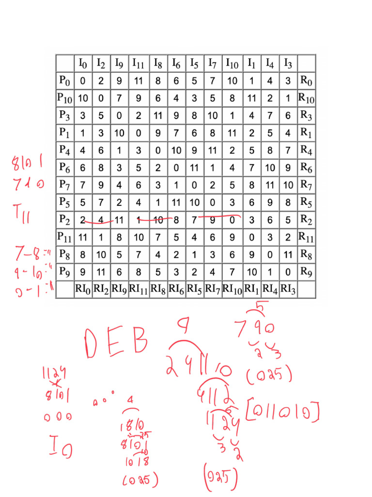 Stravinsky%2C+Owl+and+Cat+Matrix | PDF