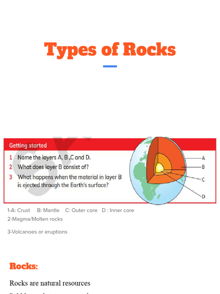 Understanding Types of Rocks | PDF | Rock (Geology) | Igneous Rock