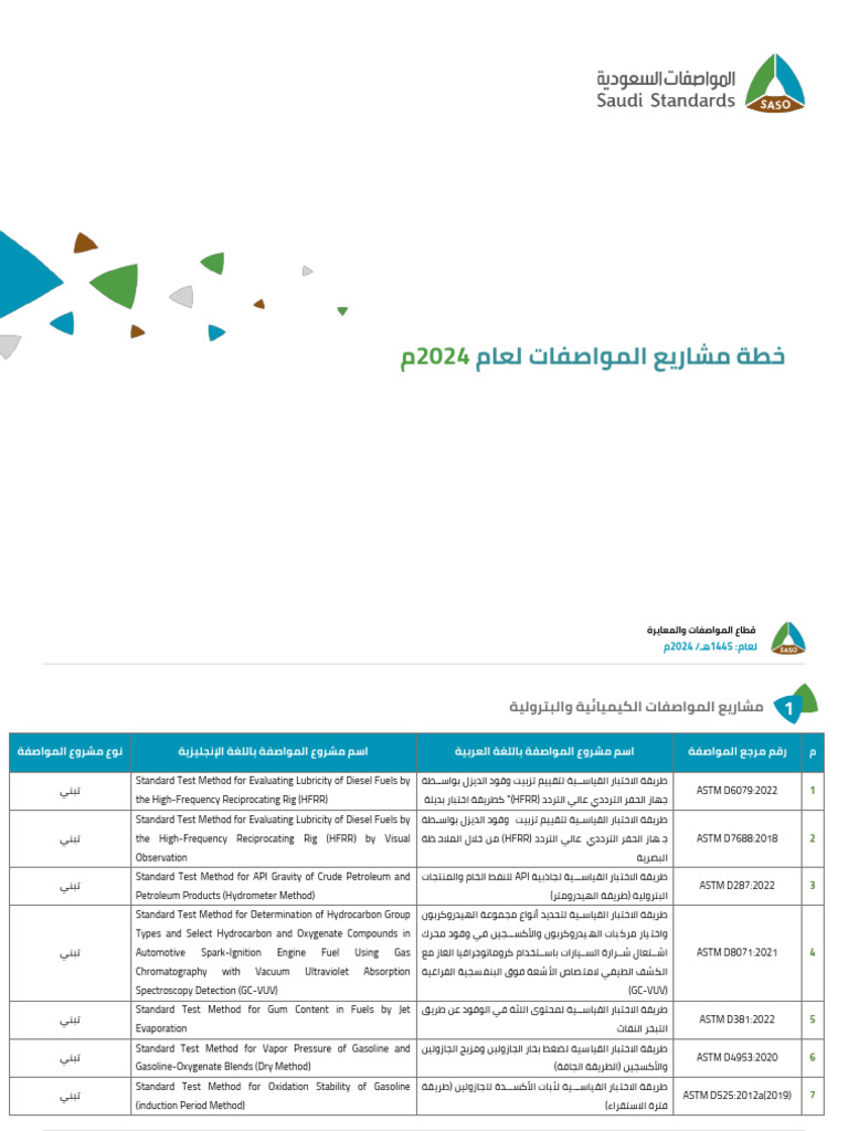 Specifications Projects Plan Ar | PDF