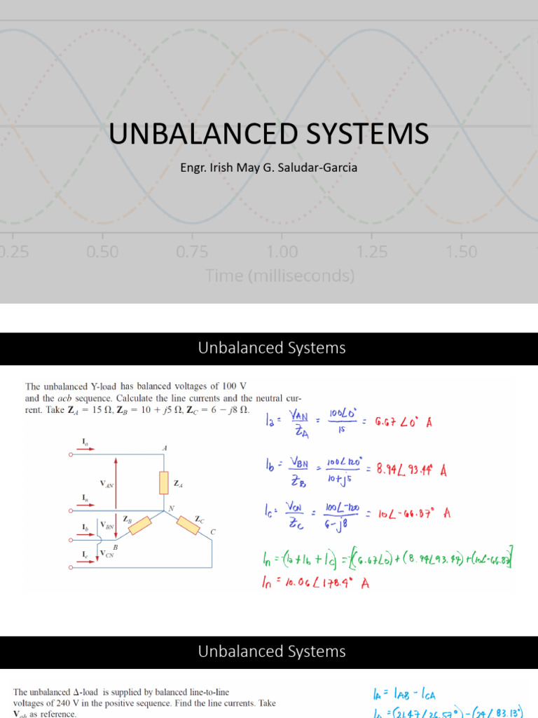 2 Unbalanced Systems | PDF