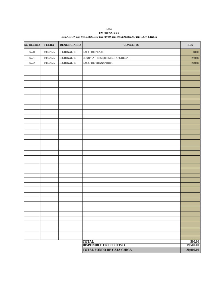 Modelo Caja Chica | PDF